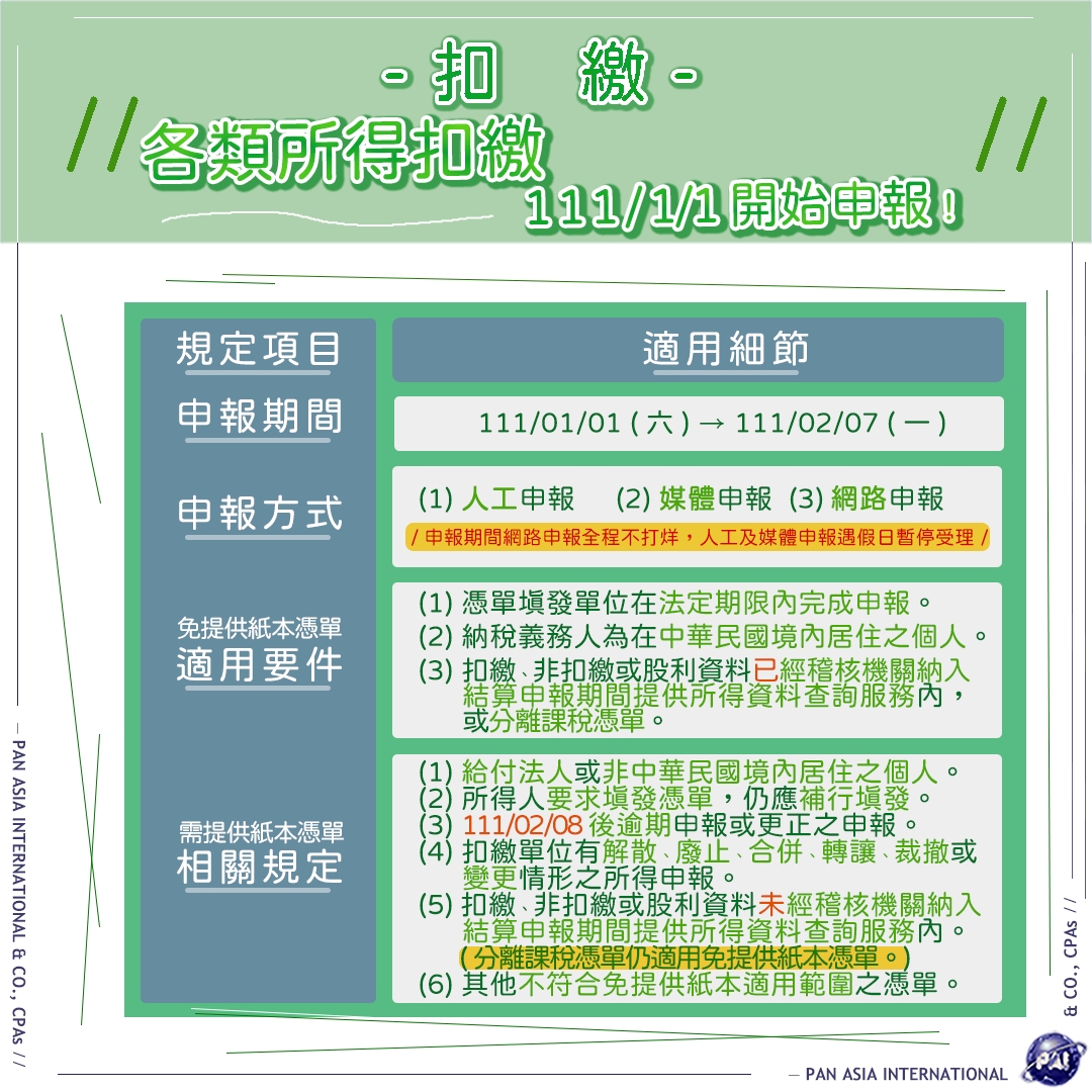 各類所得扣繳申報，於1月份登場。 」