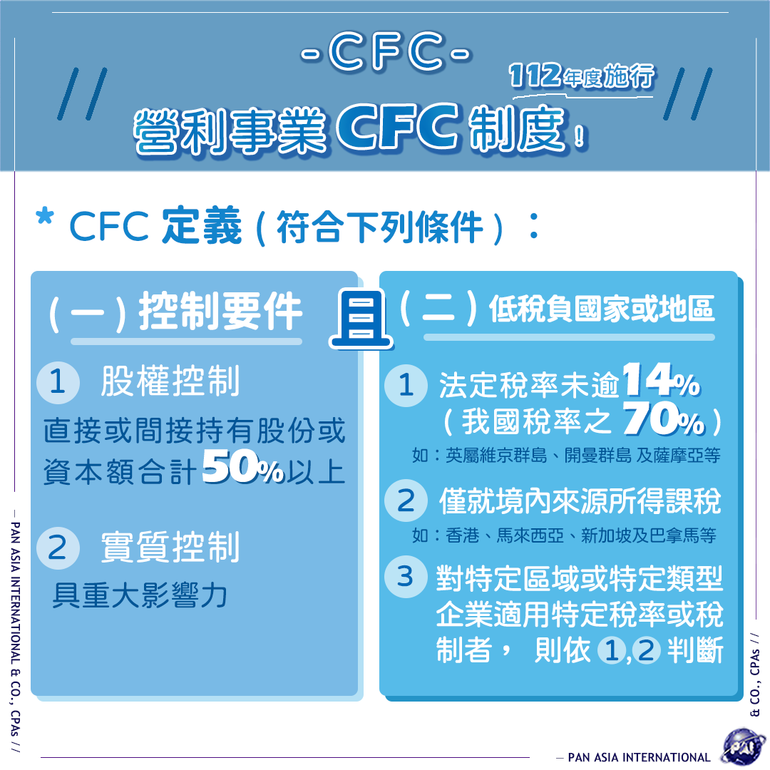 營利事業CFC，定義要件！ 」
